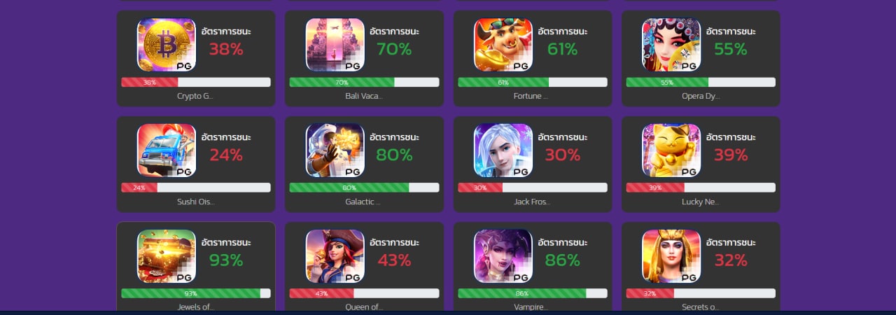 สูตรสแกนสล็อต - 2022 THANABET.COM